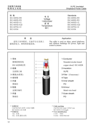 Iec 60092 marine cable catalog | PDF