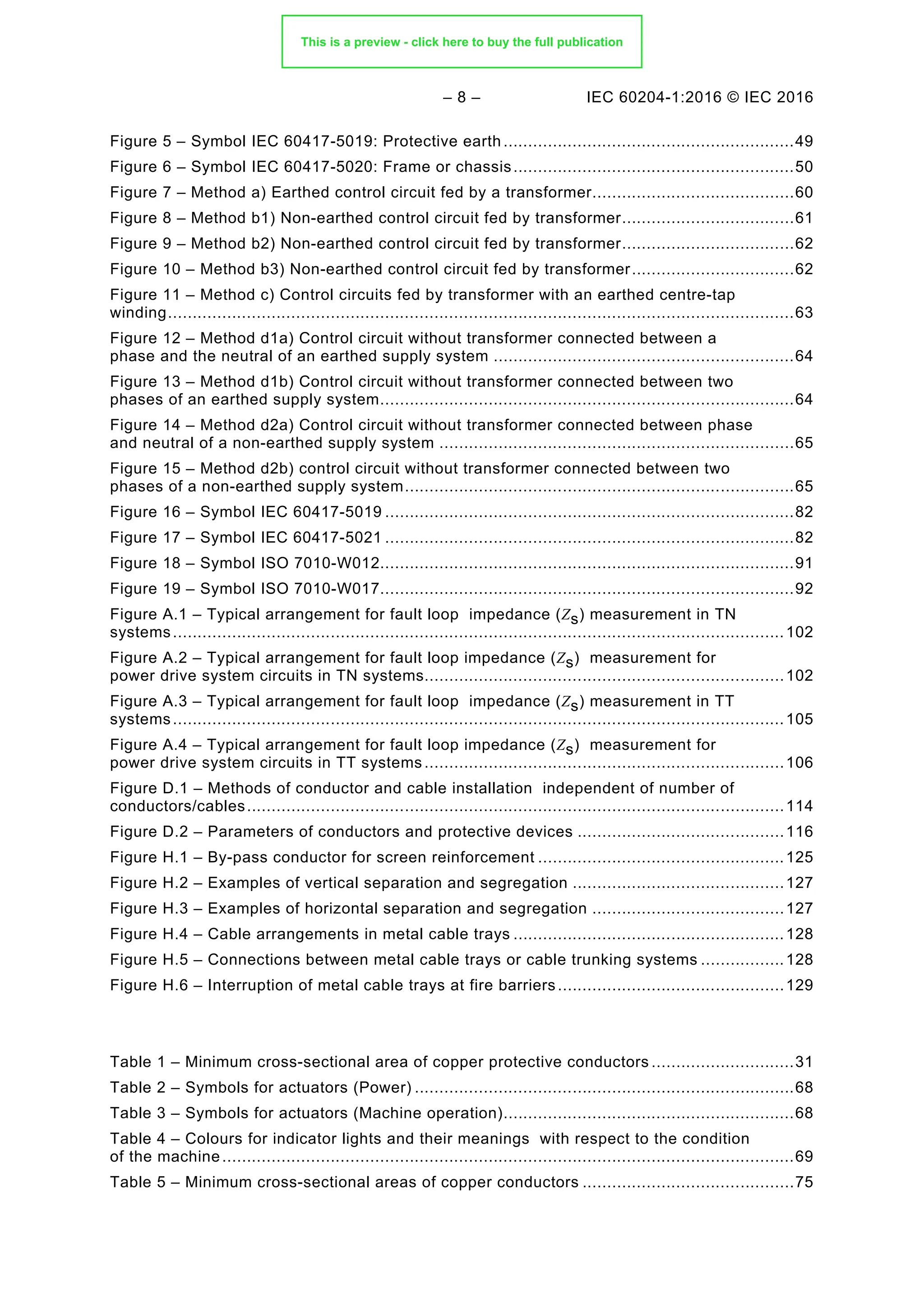 IEC 60204-1 ed6.0.pdf