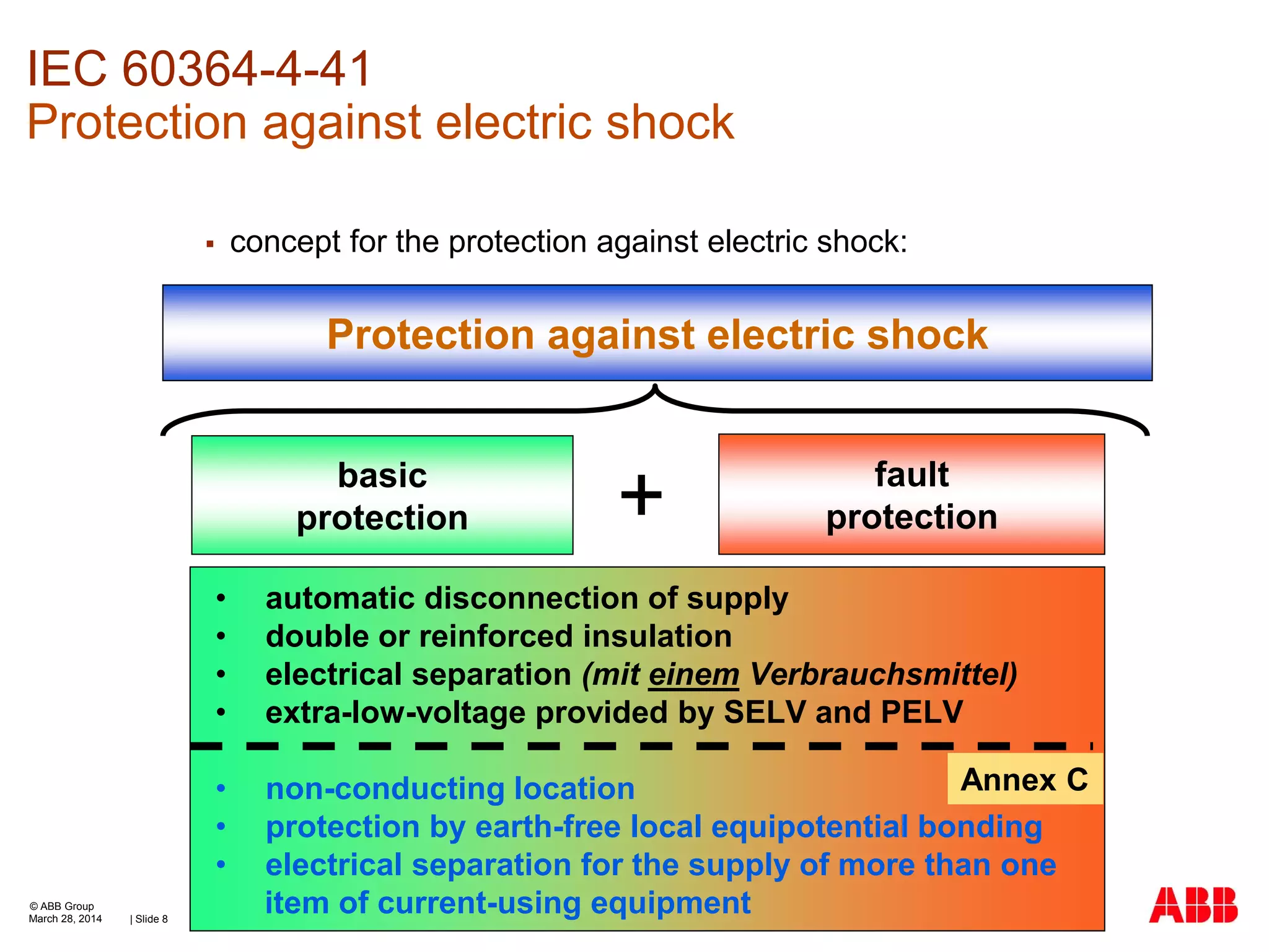 Iec 60364 4-442 | PDF