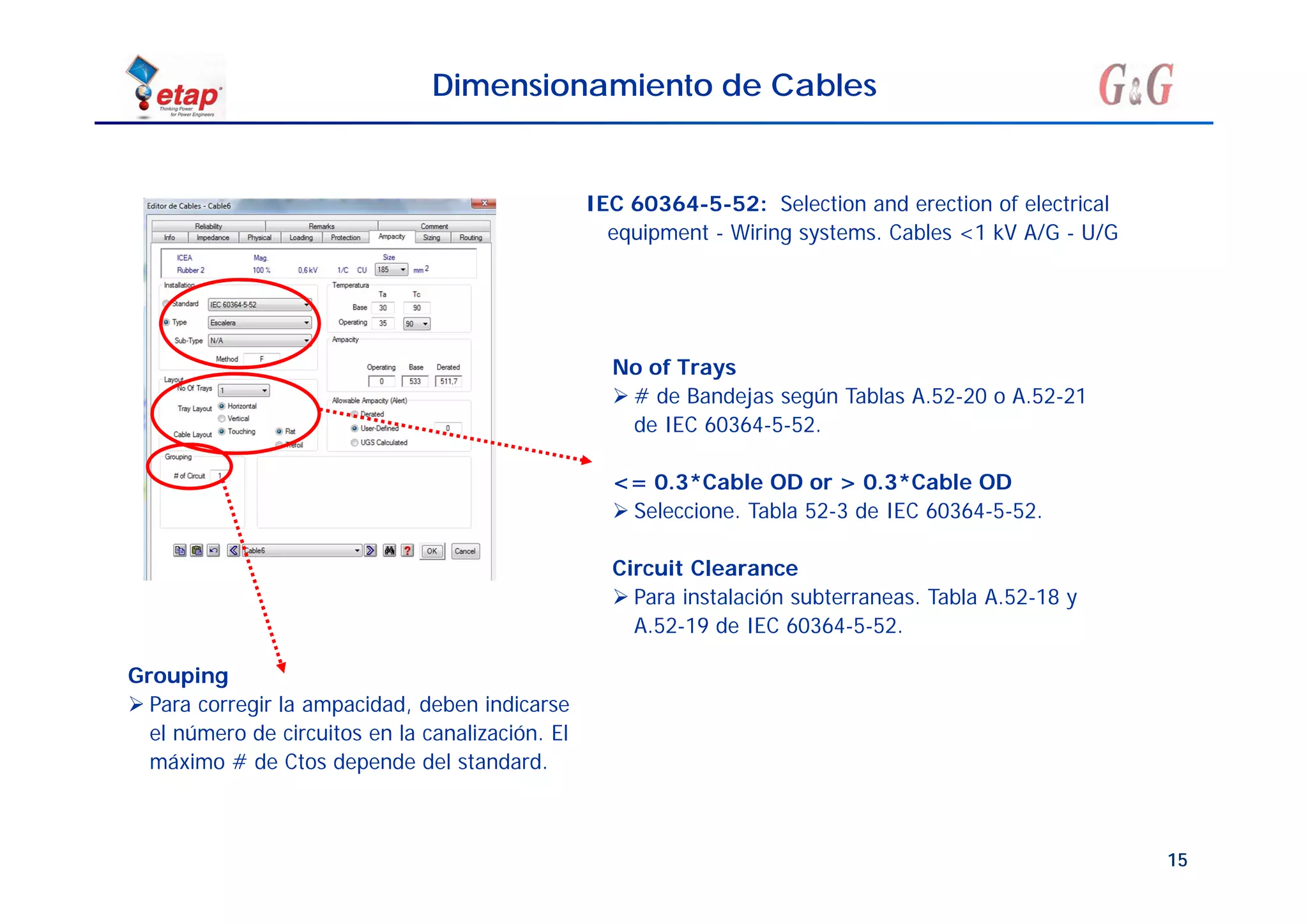 ETAP - Iec 60364 cable sizing (dimensionamiento de cables) | PDF
