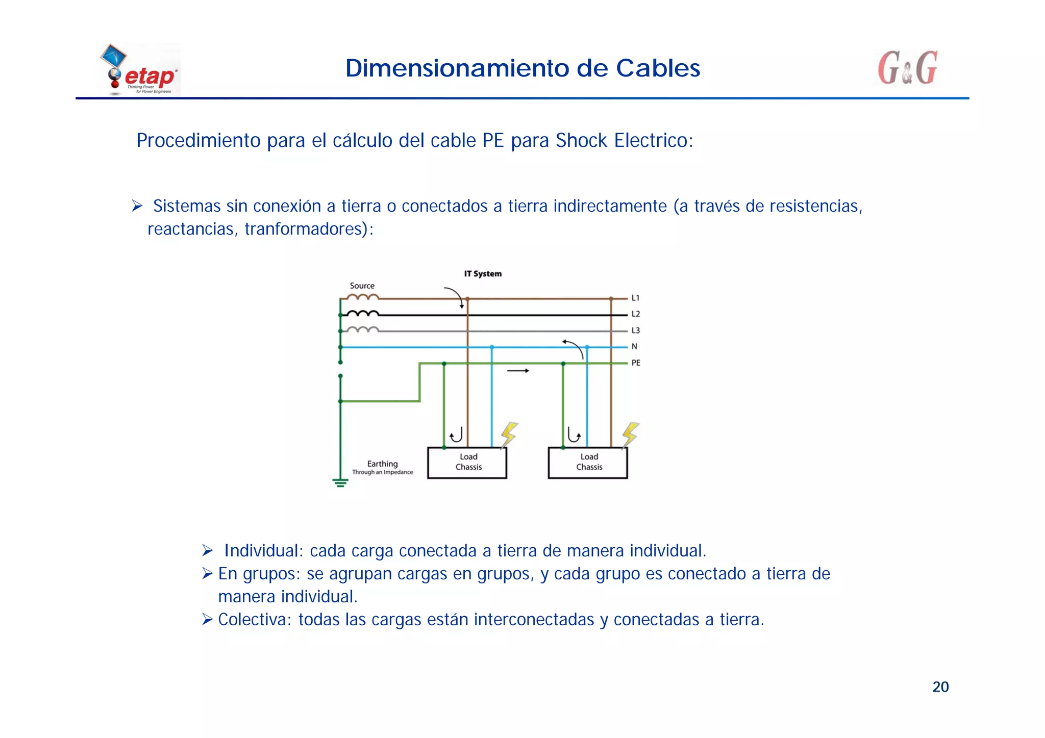 ETAP - Iec 60364 cable sizing (dimensionamiento de cables) | PDF