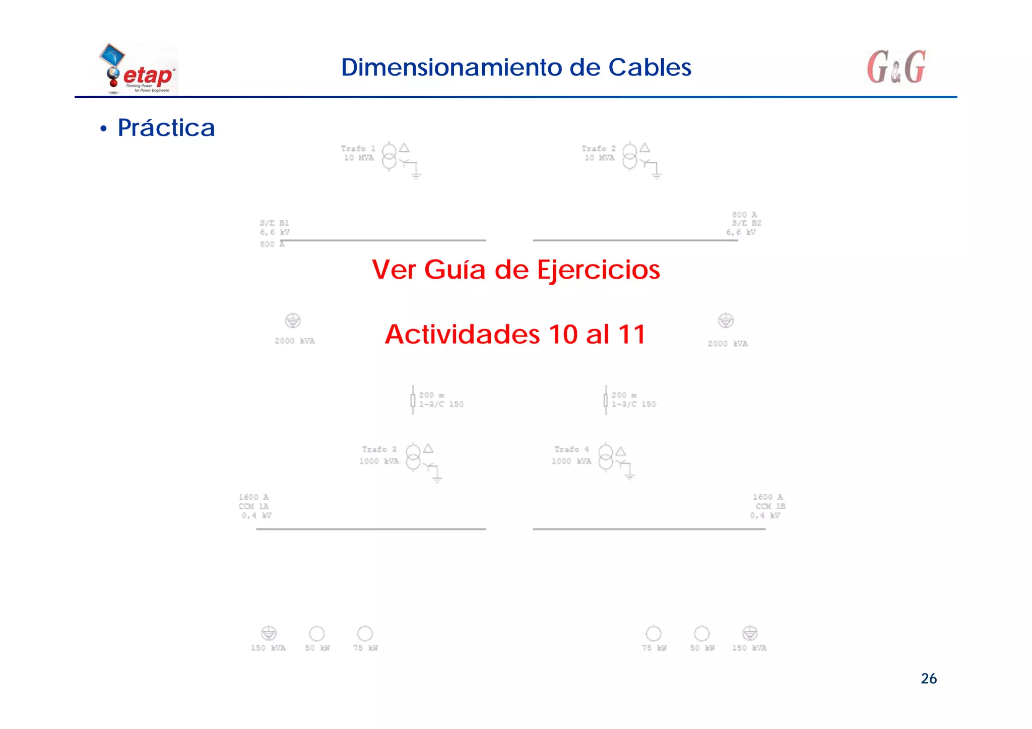 ETAP - Iec 60364 cable sizing (dimensionamiento de cables) | PDF