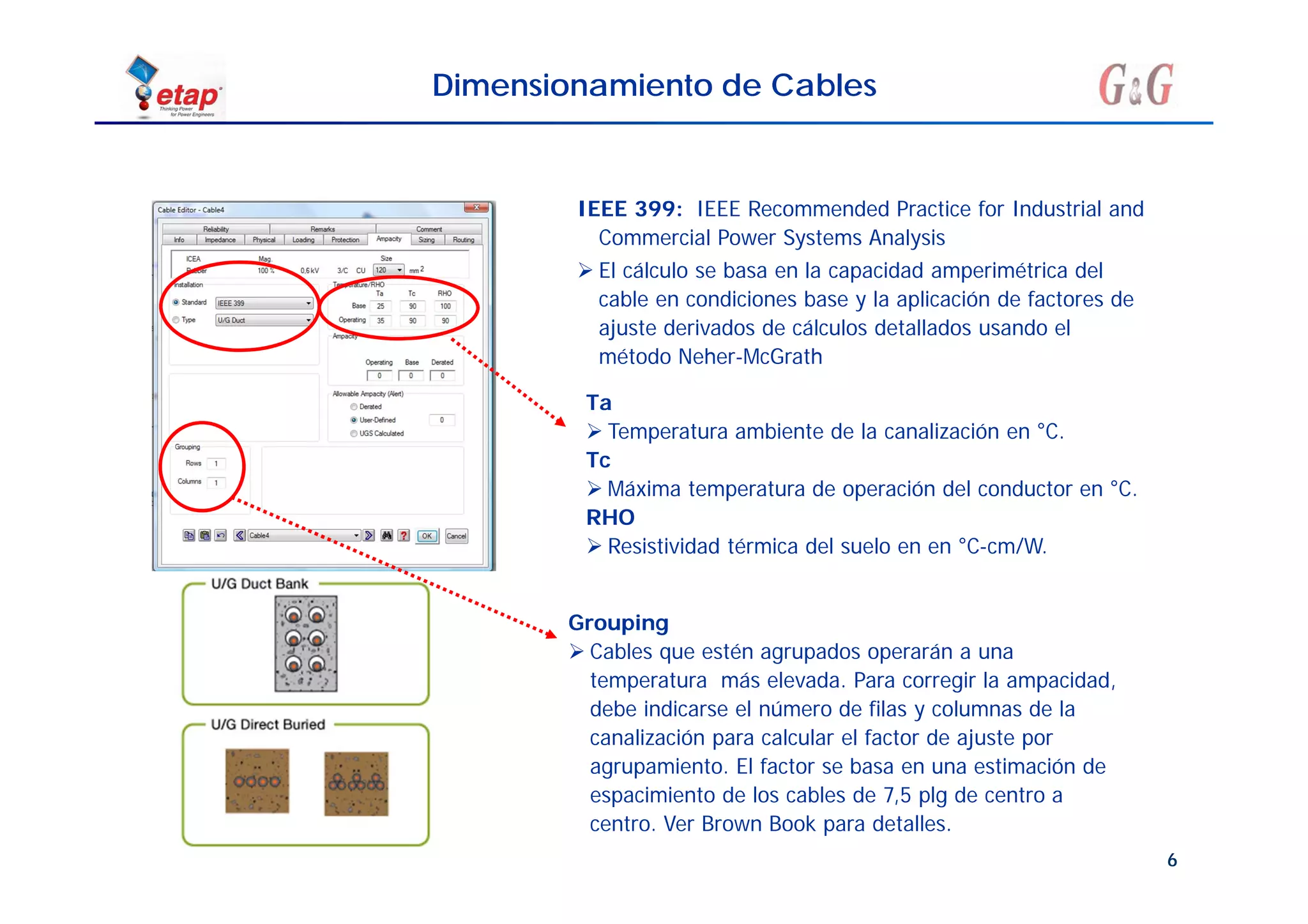 ETAP - Iec 60364 cable sizing (dimensionamiento de cables) | PDF