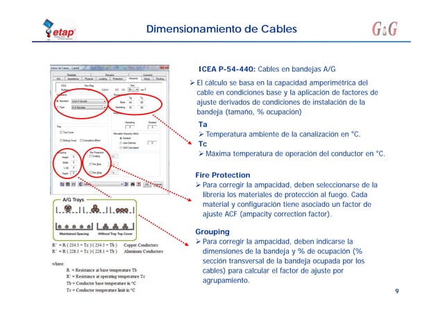 ETAP - Iec 60364 cable sizing (dimensionamiento de cables) | PDF