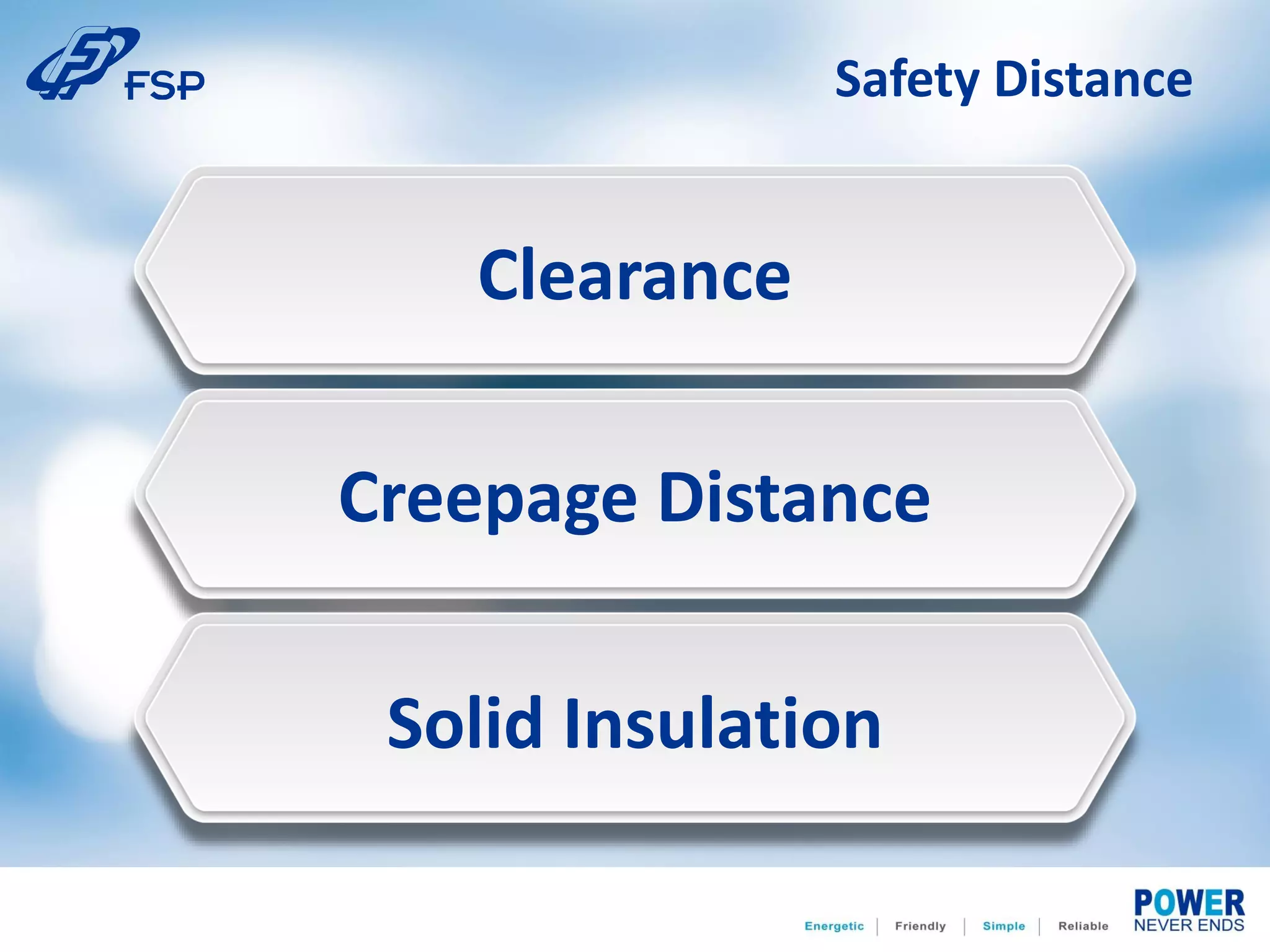 IEC 60601-1 Medical Power Safety Requirement | PDF