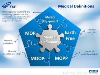 IEC 60601-1 Medical Power Safety Requirement | PDF