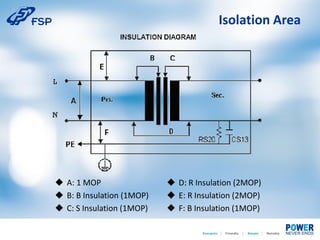 IEC 60601-1 Medical Power Safety Requirement | PDF
