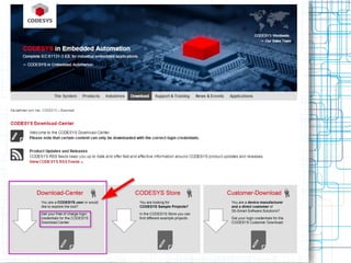 IEC 61131-3 PLC Programming Languages: Beyond Ladder Logic | PDF