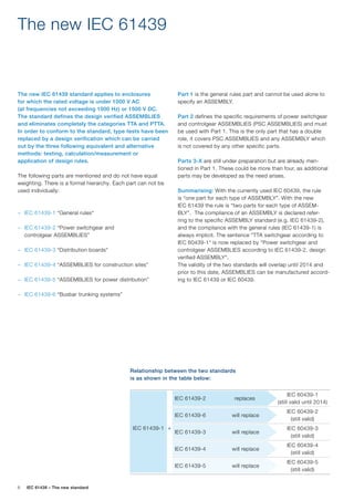 Iec 61439 for_low_voltage_switchgear_and | PDF