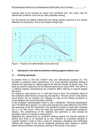 IEC61482 Box Method For Testing Clothing PPE Against Thermal Hazards Of ...