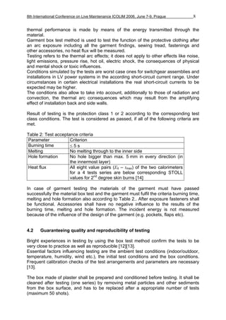 IEC61482 Box Method For Testing Clothing PPE Against Thermal Hazards Of ...