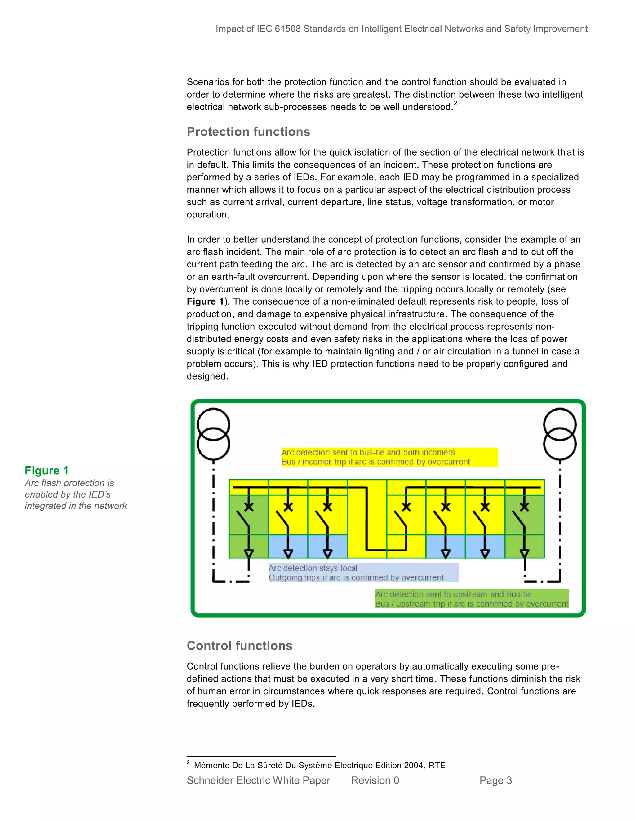Impact of IEC 61508 Standards on Intelligent Electrial Networks and ...