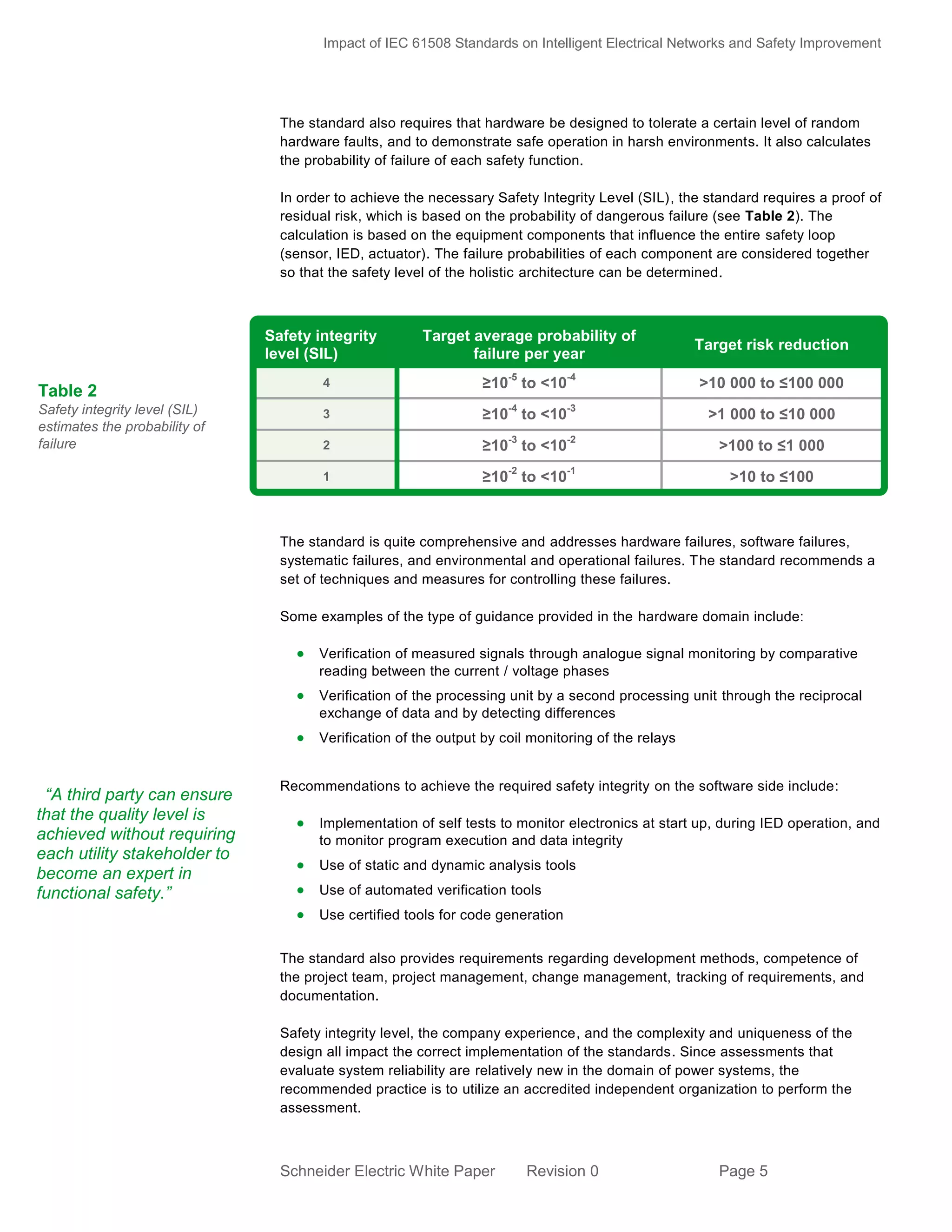 Impact of IEC 61508 Standards on Intelligent Electrial Networks and ...