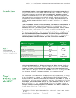 Impact of IEC 61508 Standards on Intelligent Electrial Networks and ...