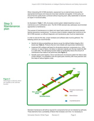 Impact of IEC 61508 Standards on Intelligent Electrial Networks and ...