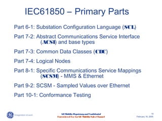 Iec61850 primer | PPT