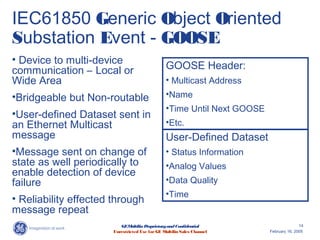 Iec61850 primer | PPT