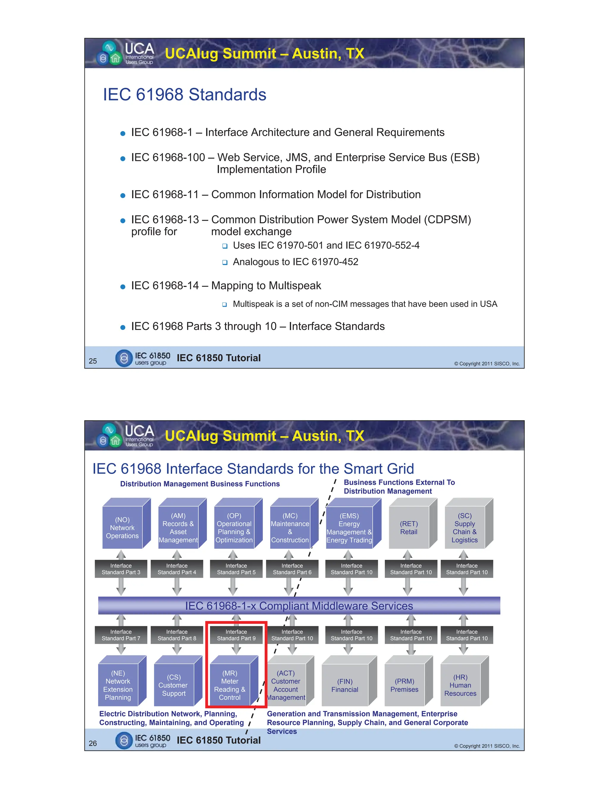 IEC 61850 Technical Overview.pdf