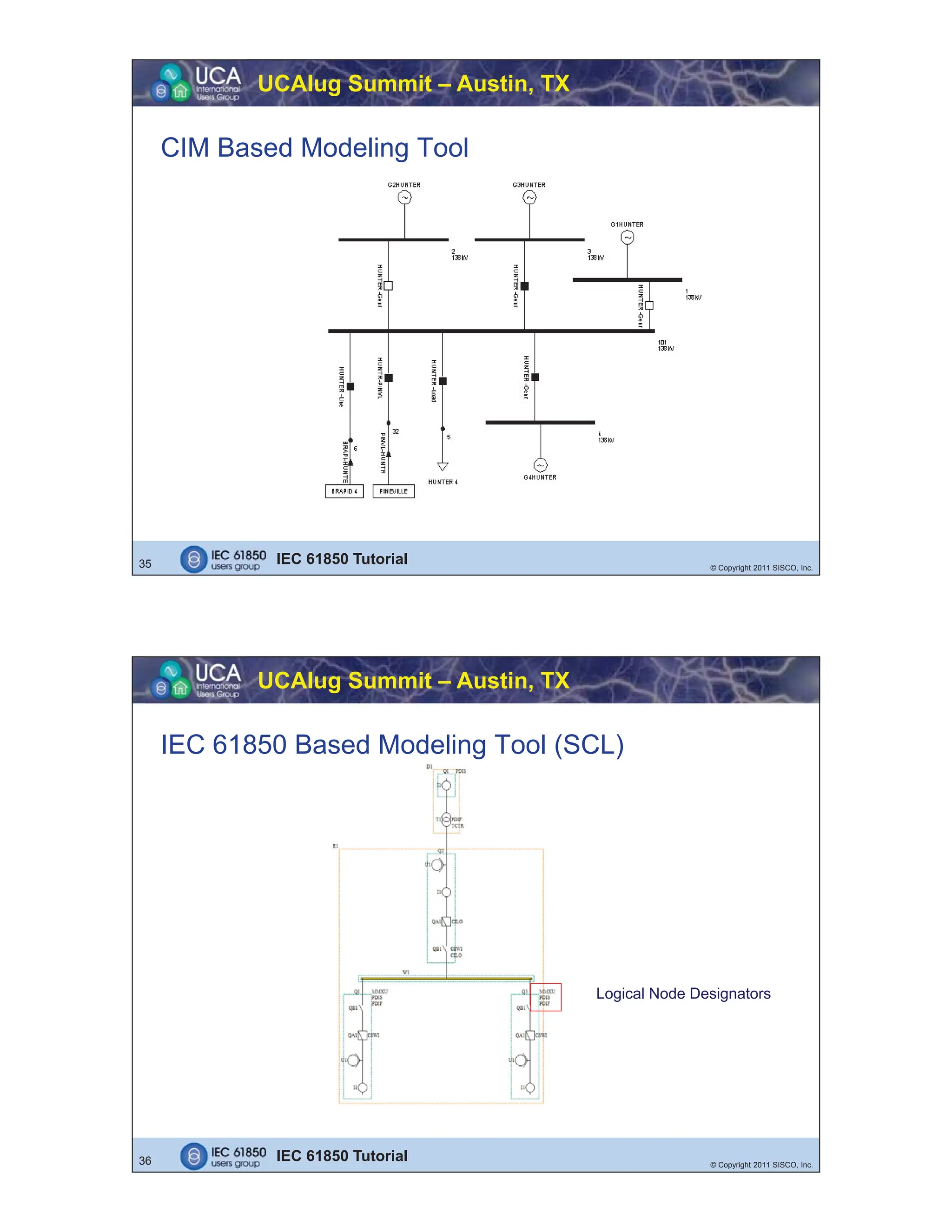 IEC 61850 Technical Overview.pdf