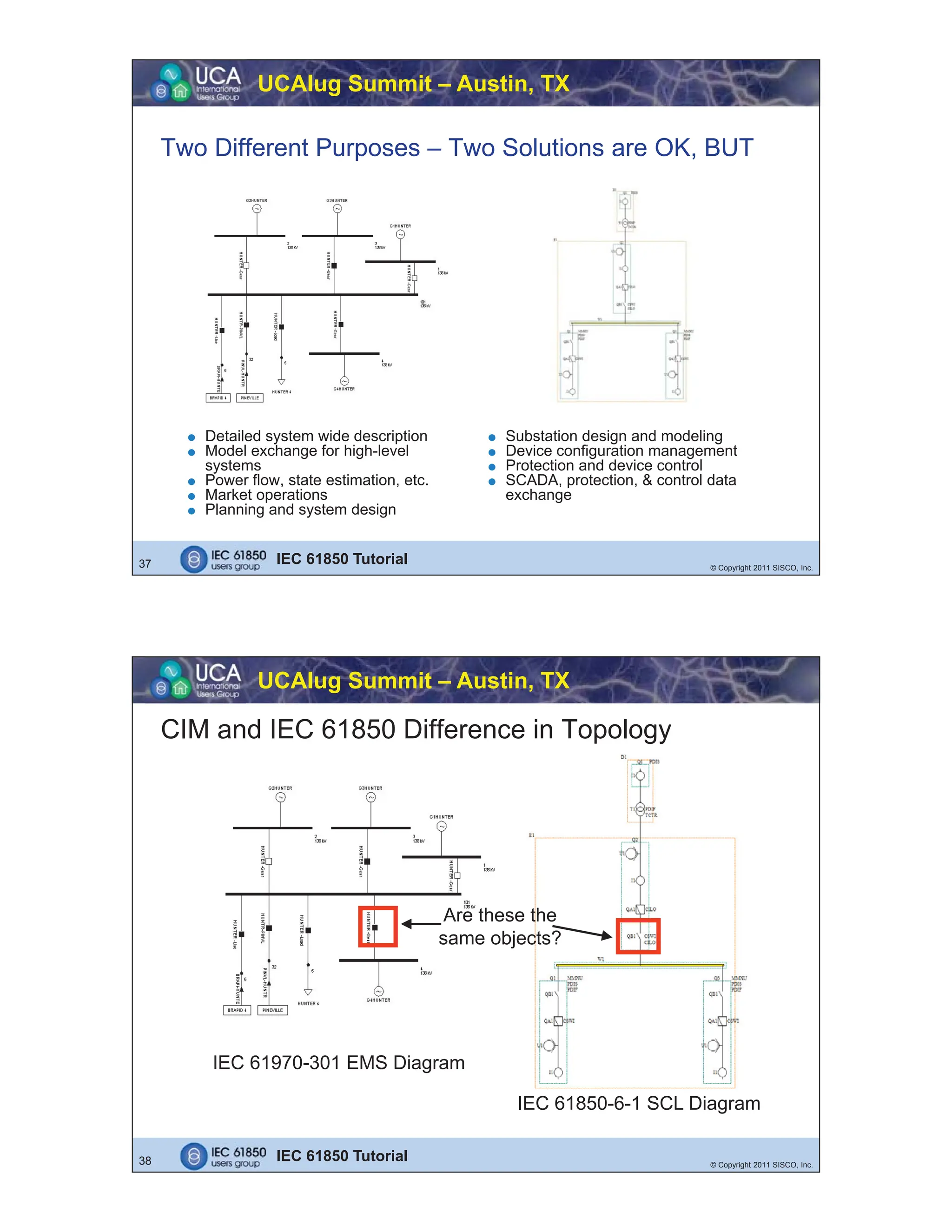 IEC 61850 Technical Overview.pdf