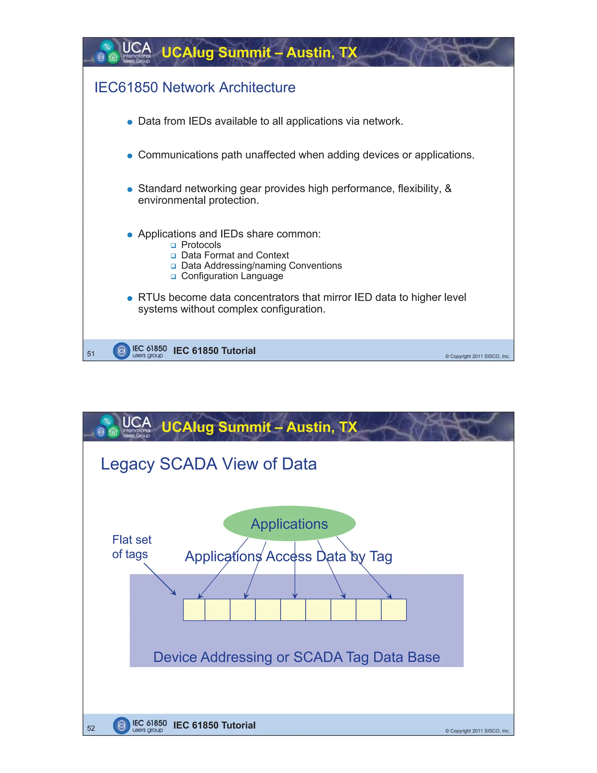 IEC 61850 Technical Overview.pdf