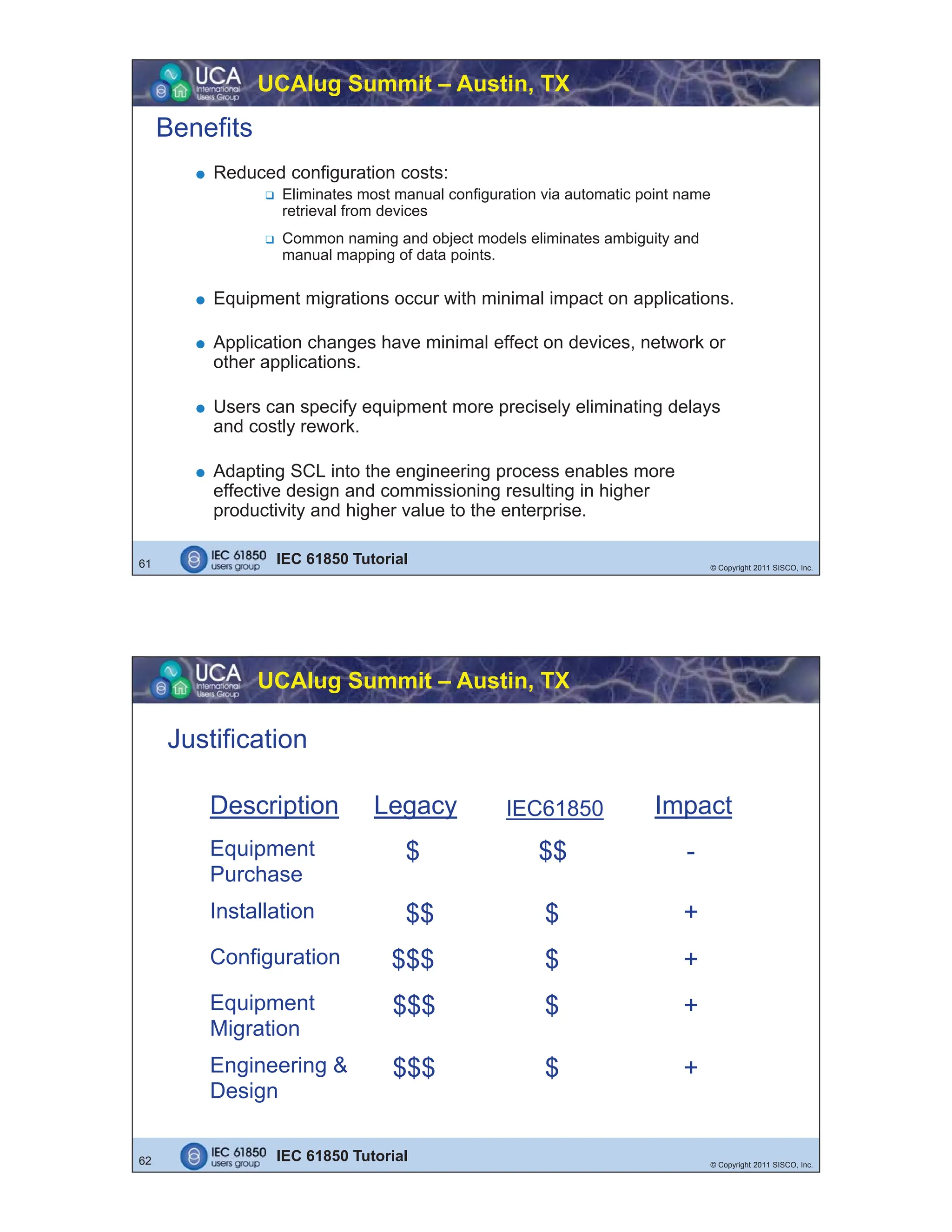 IEC 61850 Technical Overview.pdf