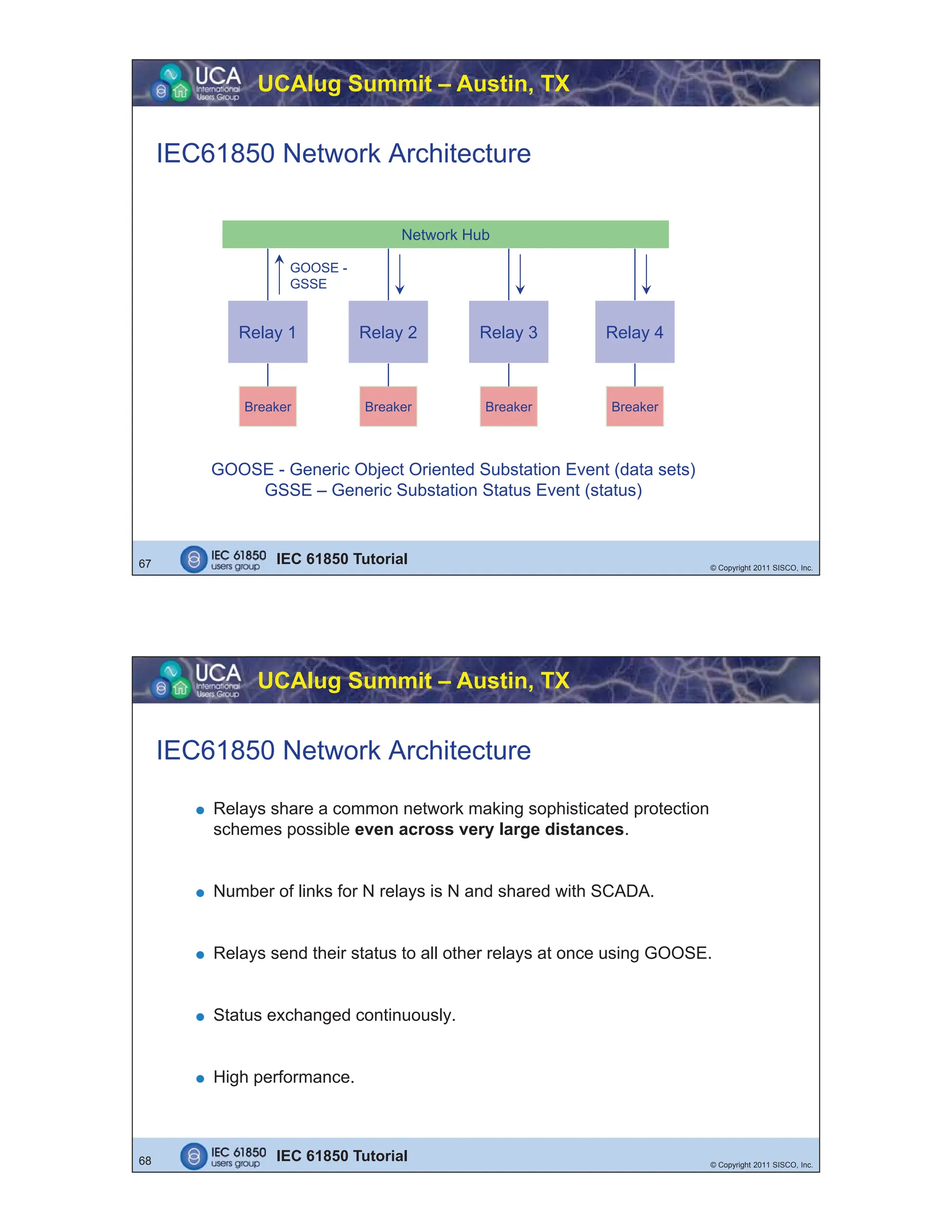 IEC 61850 Technical Overview.pdf