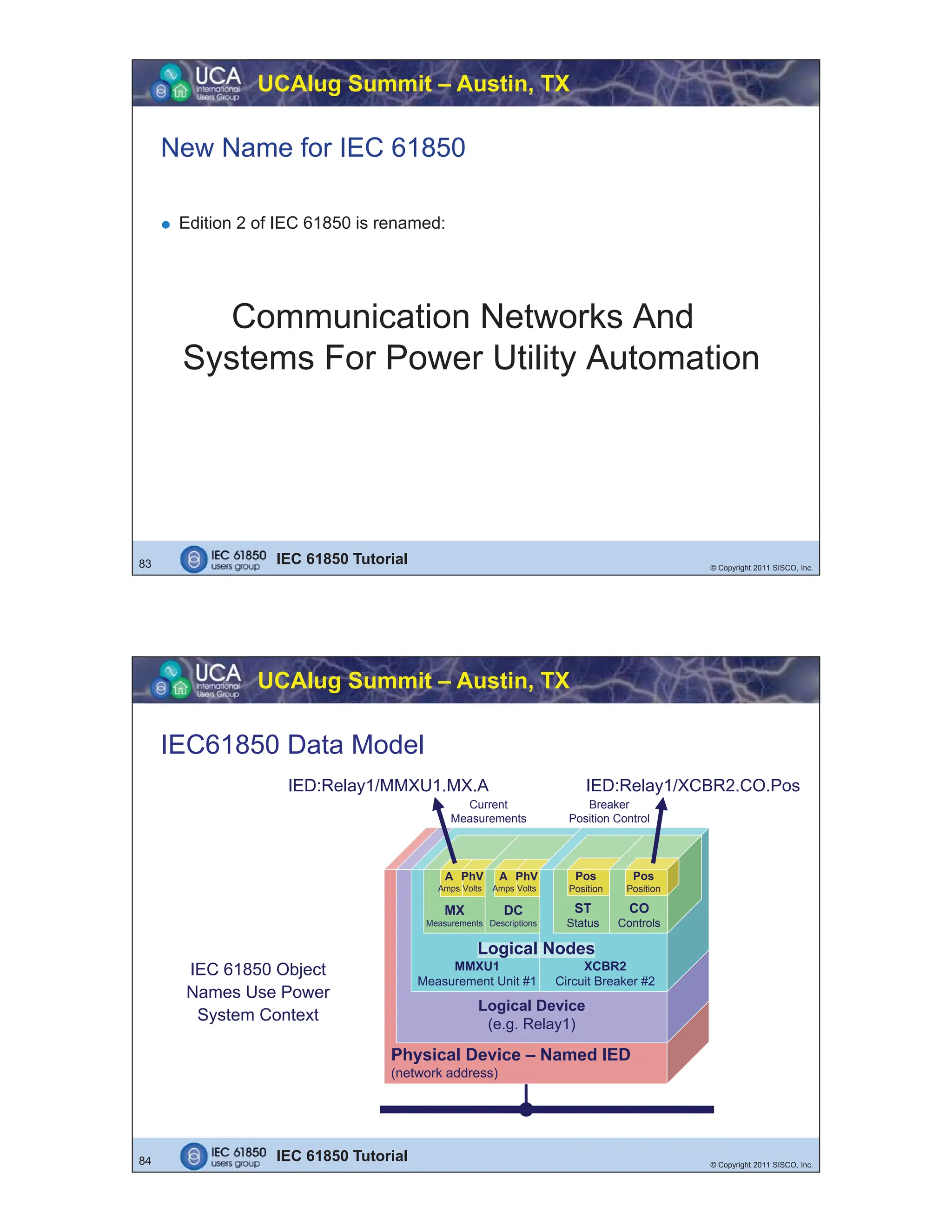 IEC 61850 Technical Overview.pdf
