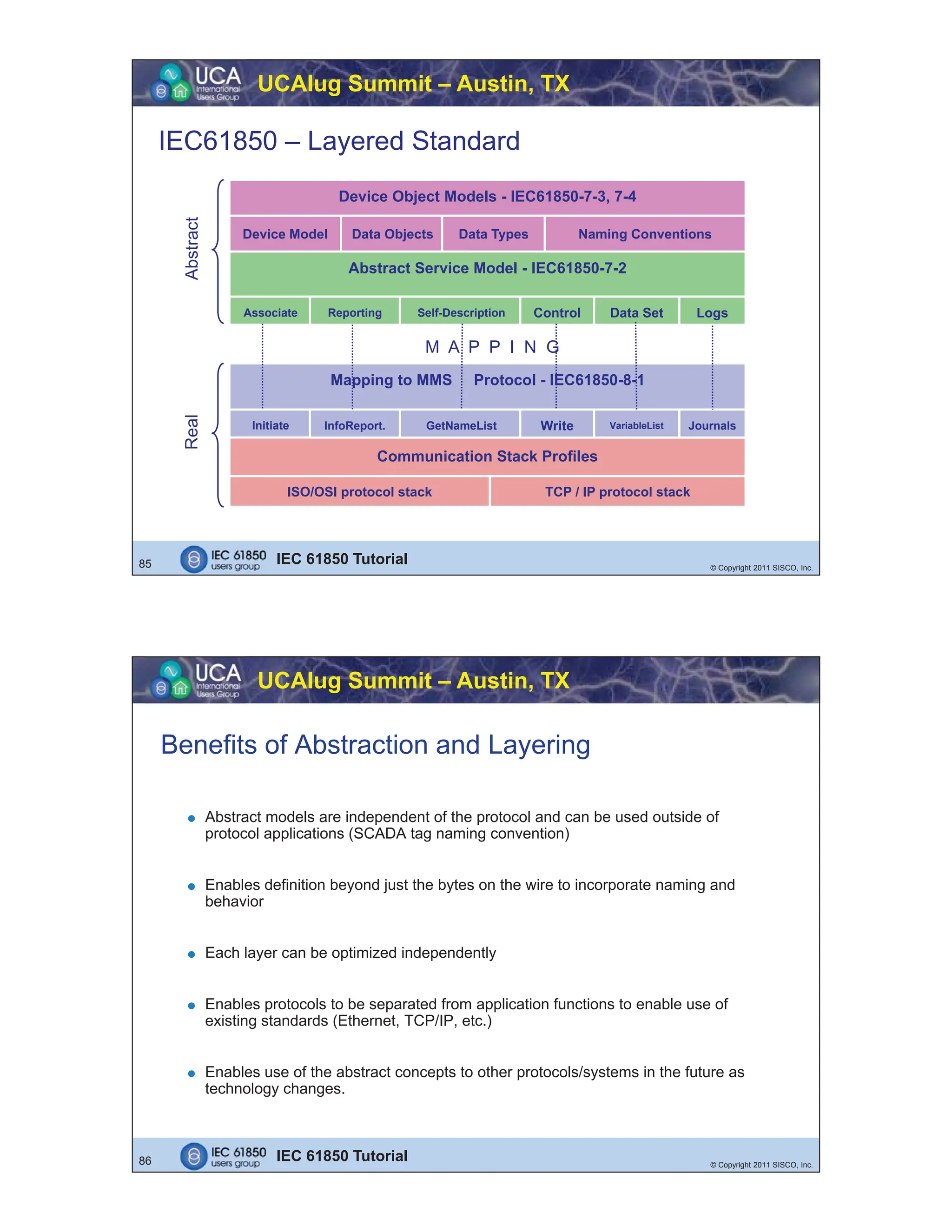 IEC 61850 Technical Overview.pdf