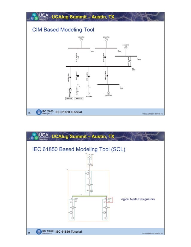 IEC 61850 Technical Overview.pdf