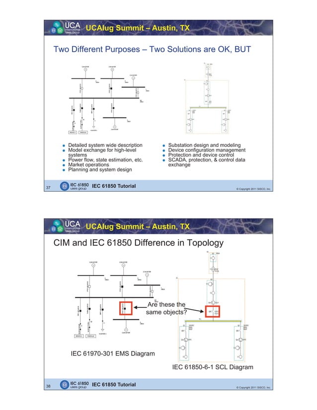 IEC 61850 Technical Overview.pdf
