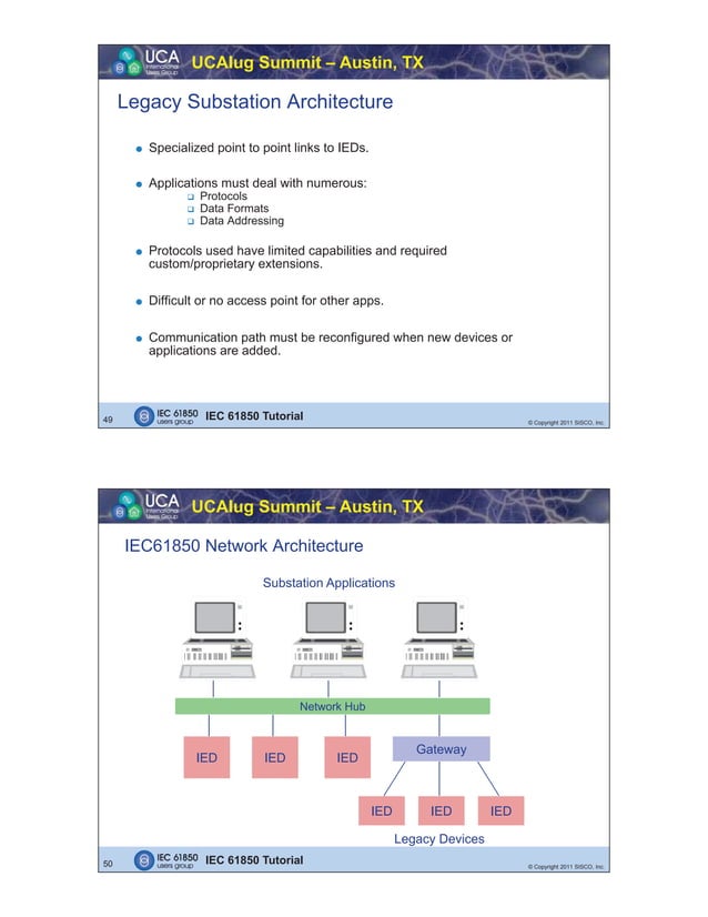 IEC 61850 Technical Overview.pdf