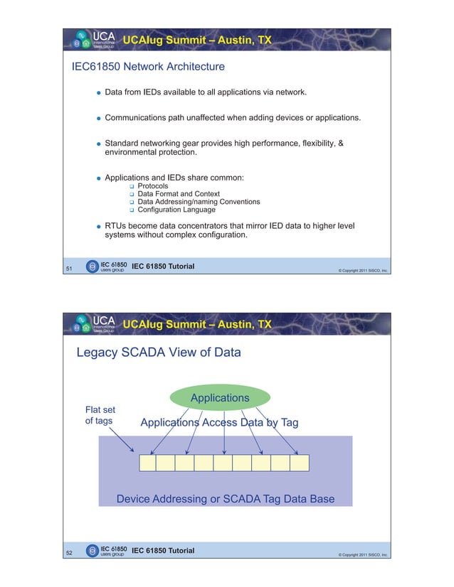 IEC 61850 Technical Overview.pdf