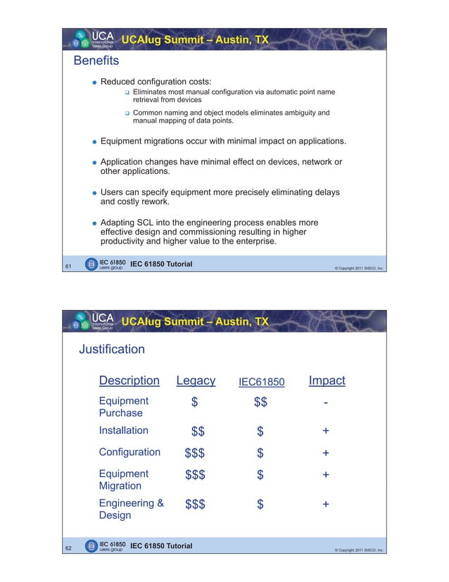 IEC 61850 Technical Overview.pdf