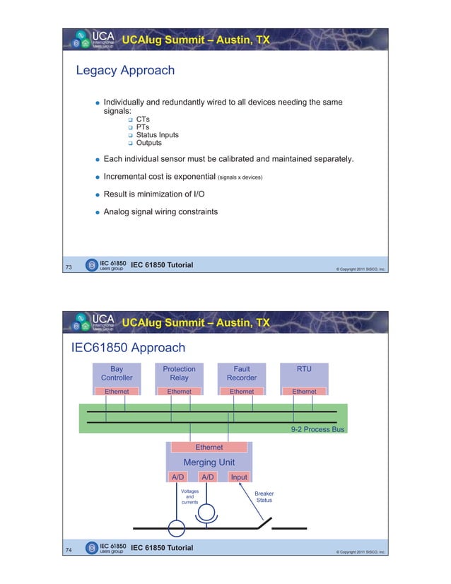 IEC 61850 Technical Overview.pdf