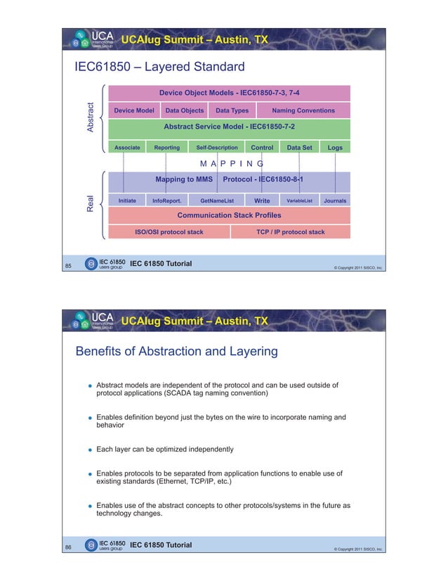 IEC 61850 Technical Overview.pdf