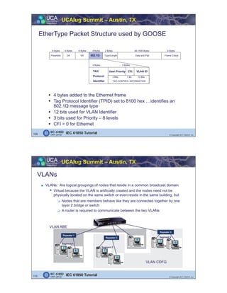 IEC 61850 Technical Overview.pdf