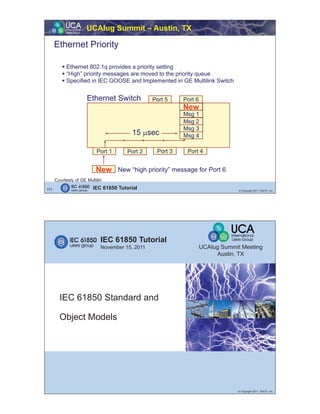 IEC 61850 Technical Overview.pdf