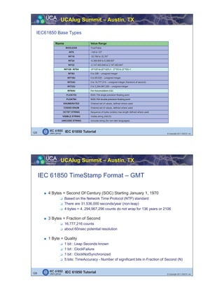 IEC 61850 Technical Overview.pdf