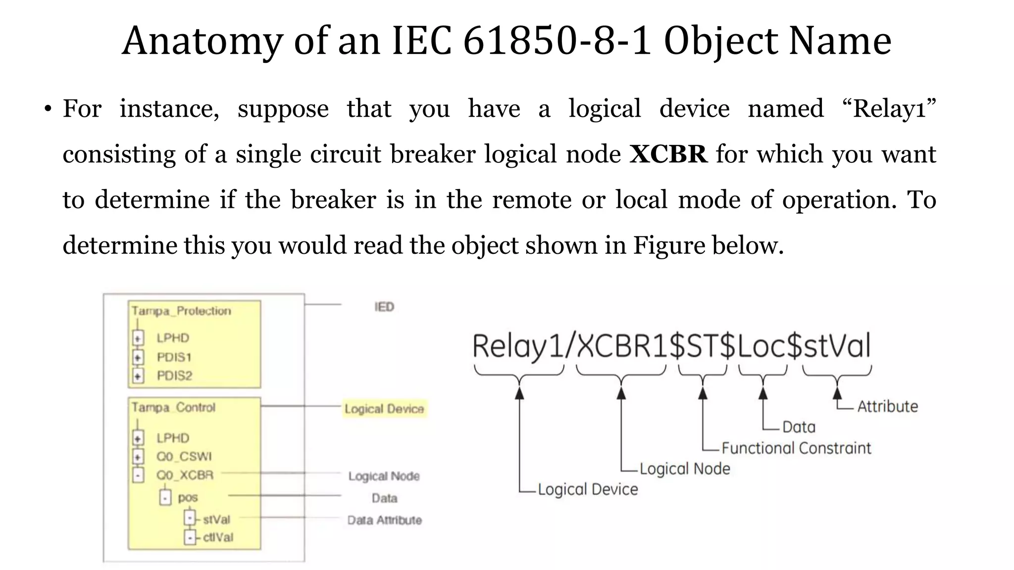 IEC61850 tutorial | PPTX