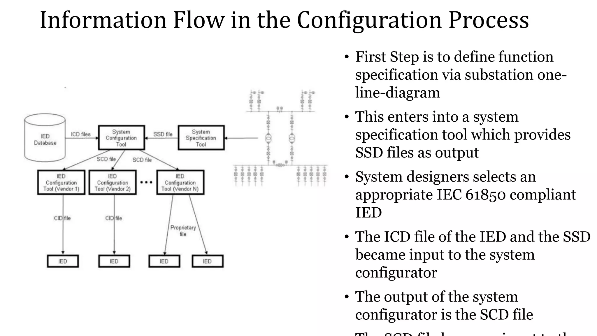 IEC61850 tutorial | PPTX