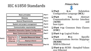IEC61850 tutorial | PPTX