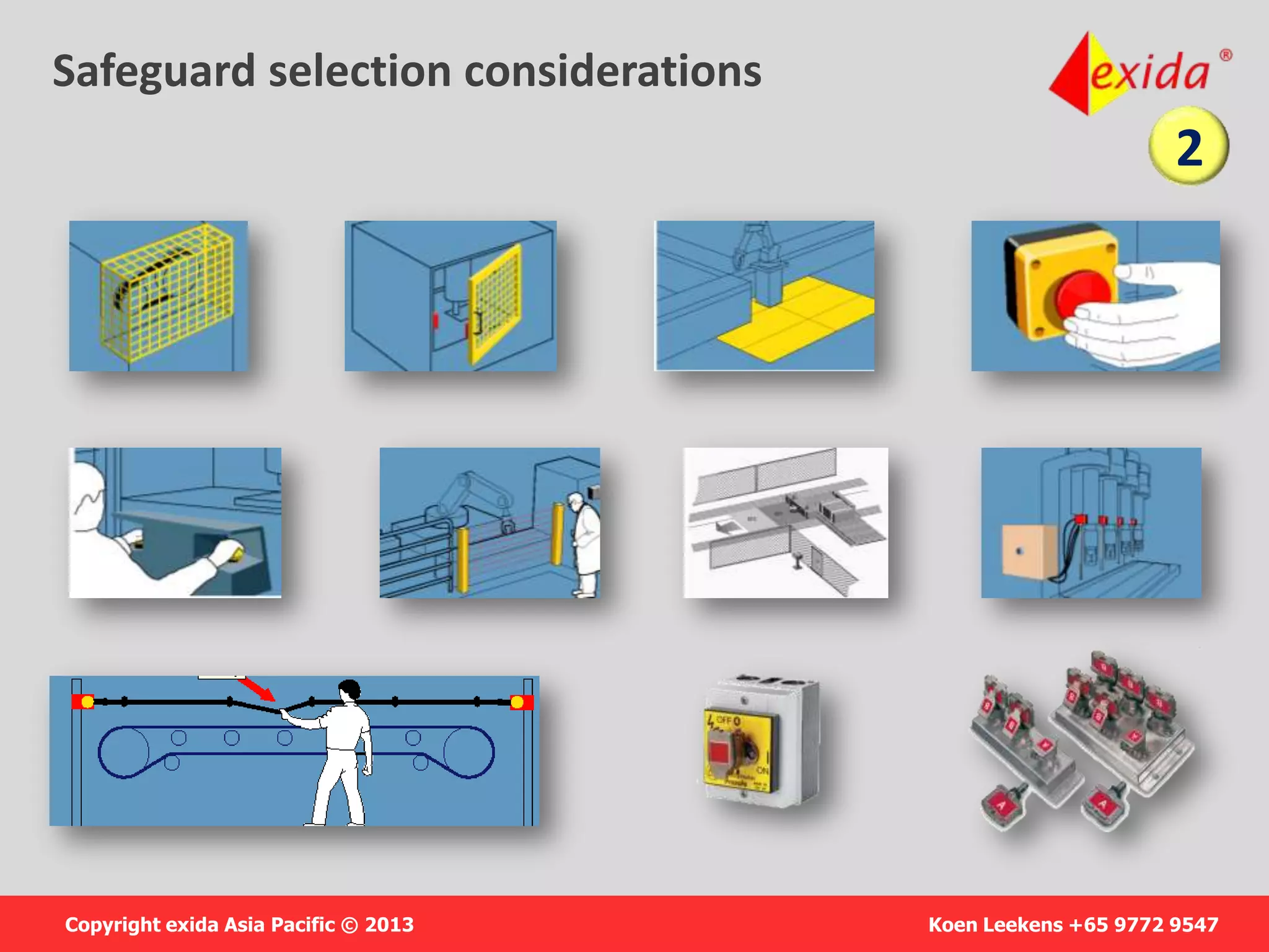 IEC 62061 introduction | PPTX