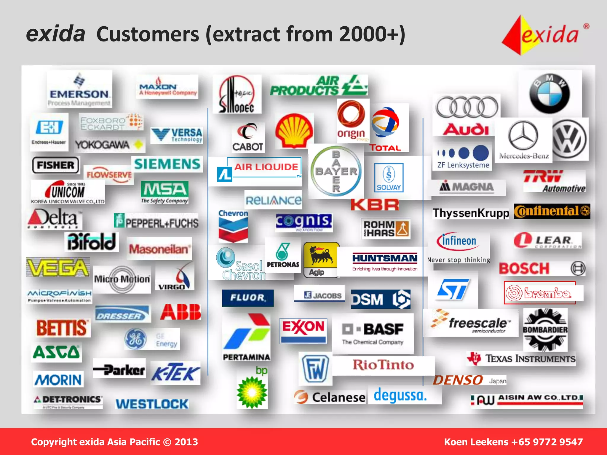 IEC 62061 introduction | PPTX