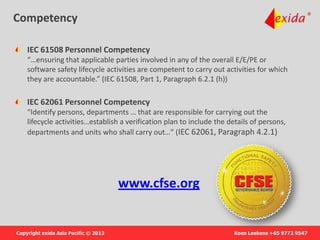 IEC 62061 introduction | PPTX