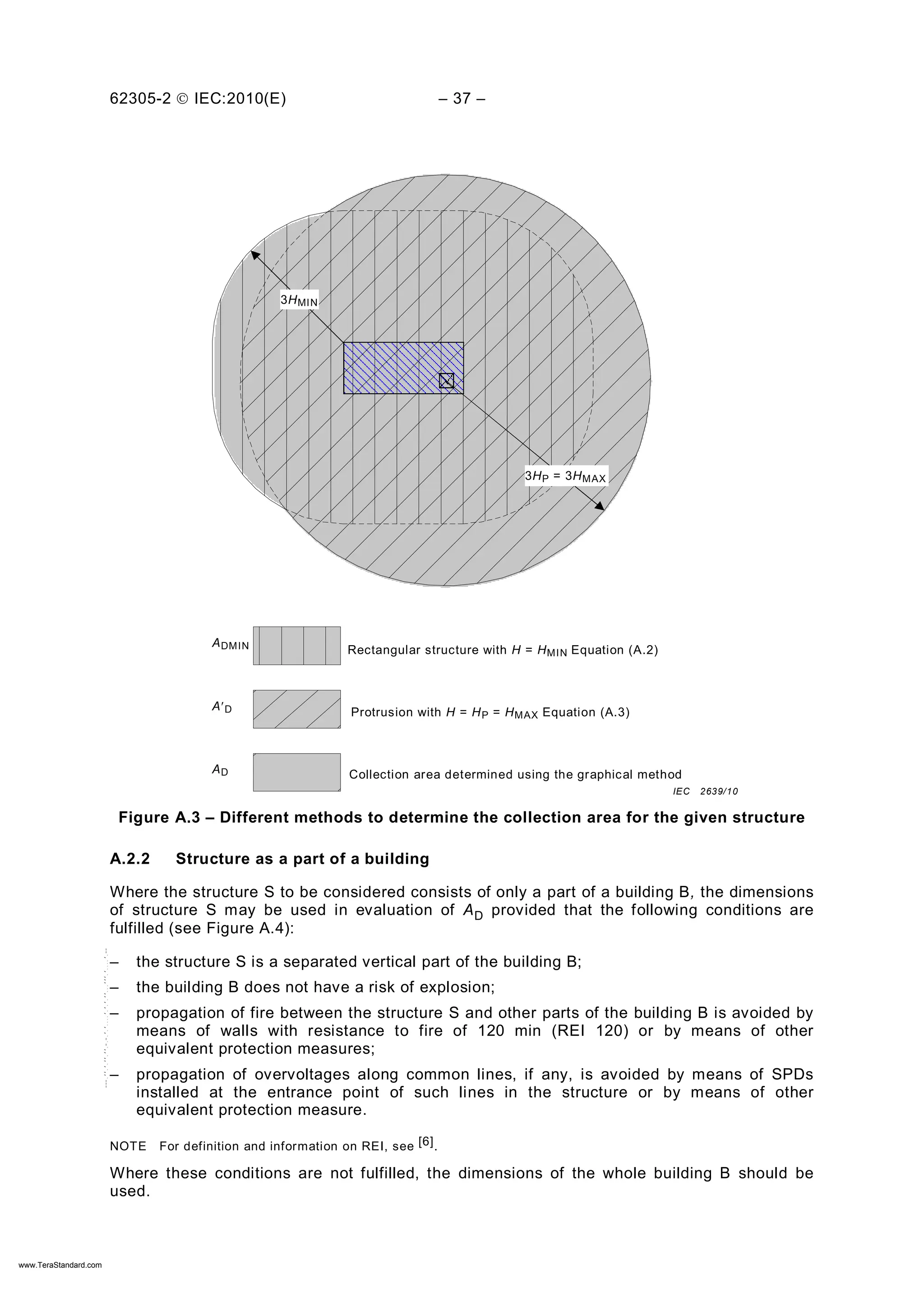 IEC62305-2.pdf Protection against lightning – Part 2: Risk management | PDF