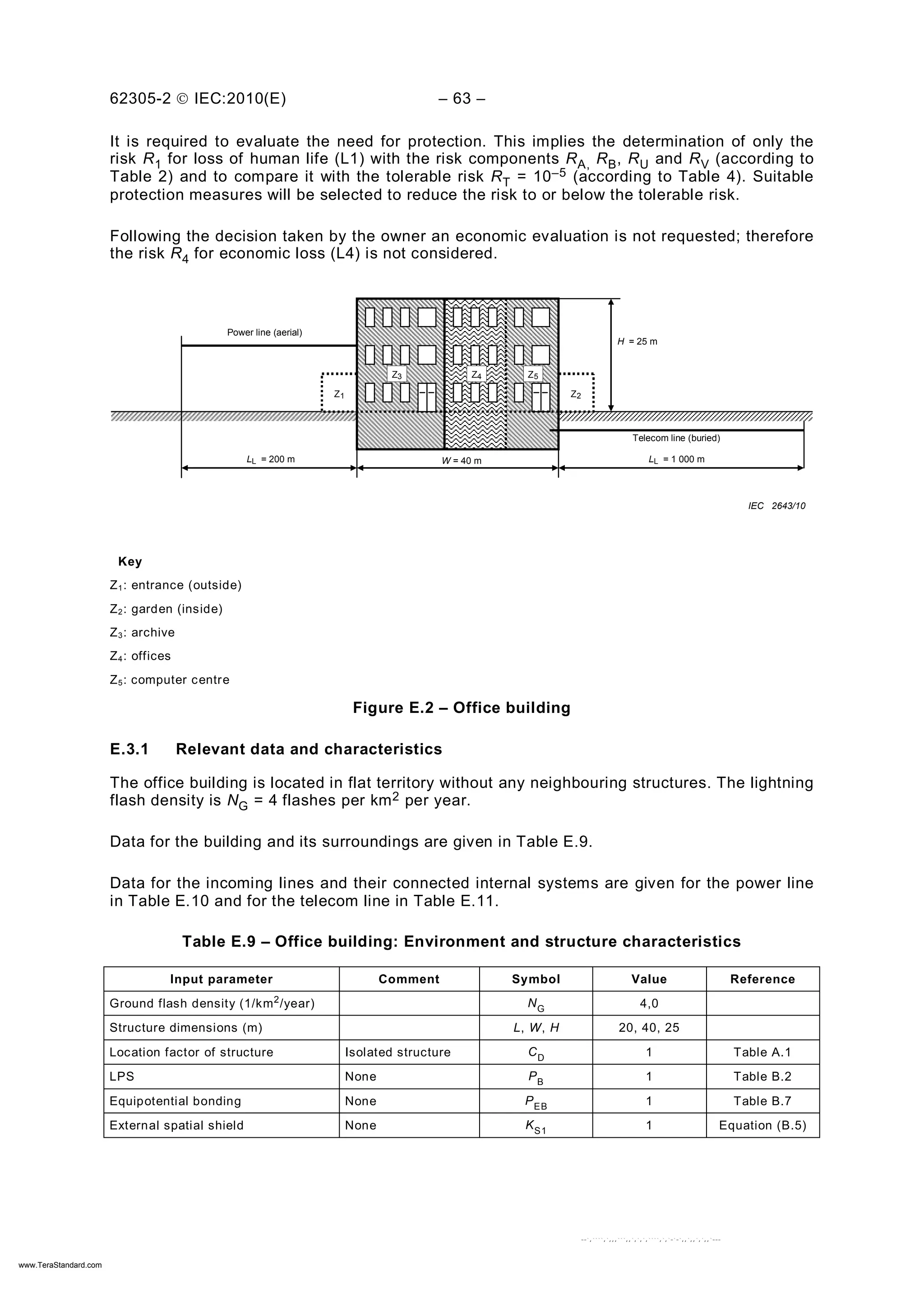 IEC62305-2.pdf Protection against lightning – Part 2: Risk management | PDF