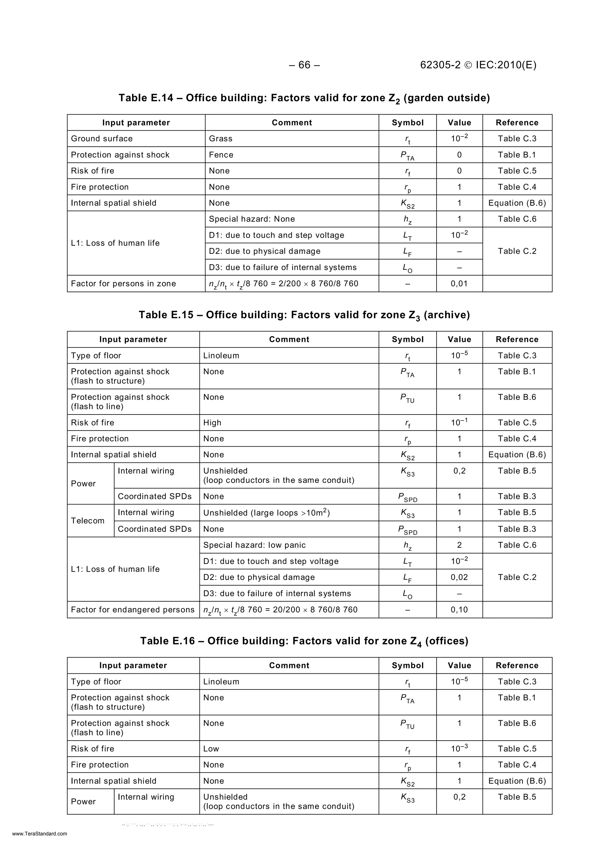 IEC62305-2.pdf Protection against lightning – Part 2: Risk management | PDF