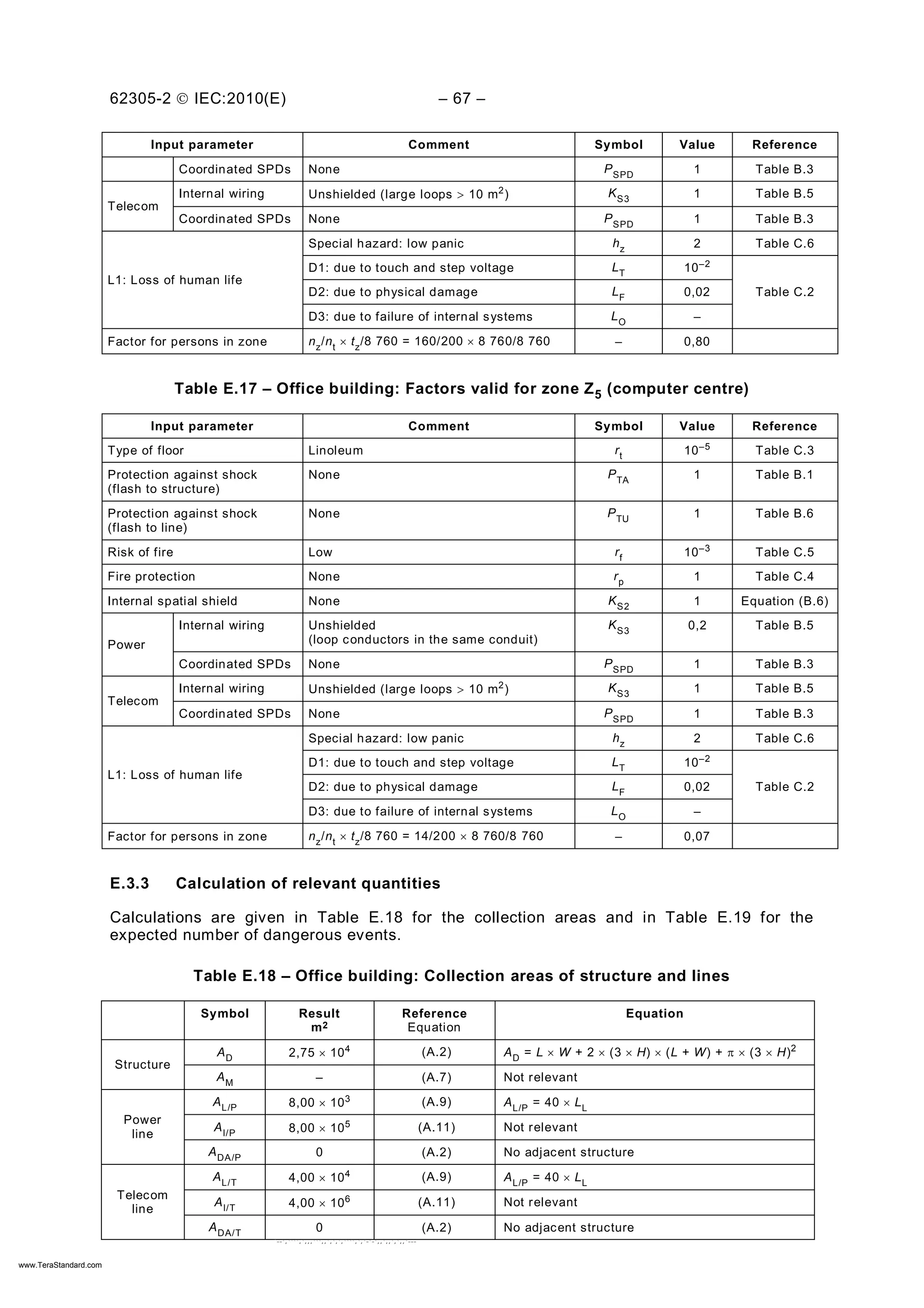 IEC62305-2.pdf Protection against lightning – Part 2: Risk management | PDF
