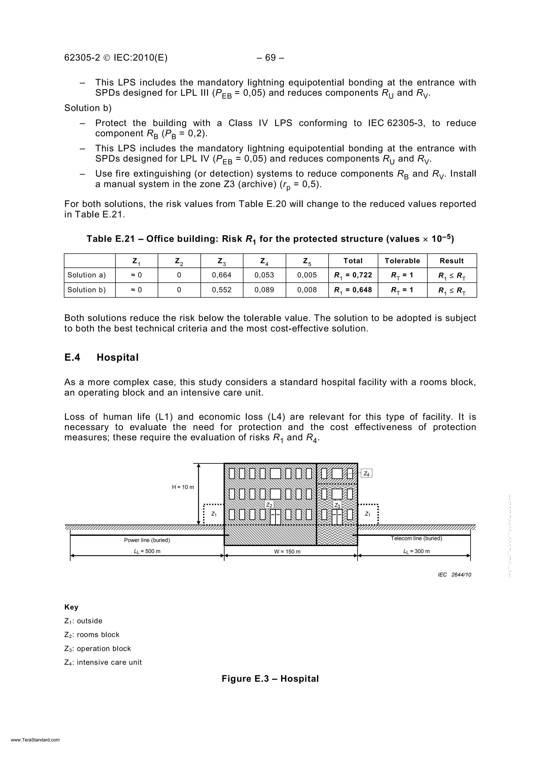 IEC62305-2.pdf Protection against lightning – Part 2: Risk management | PDF